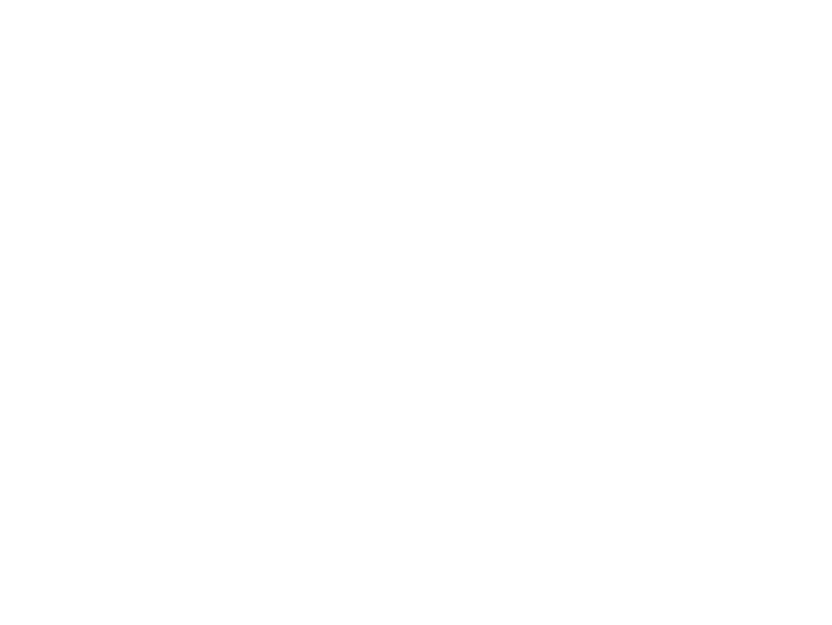 Workwear Rental And Laundry Service